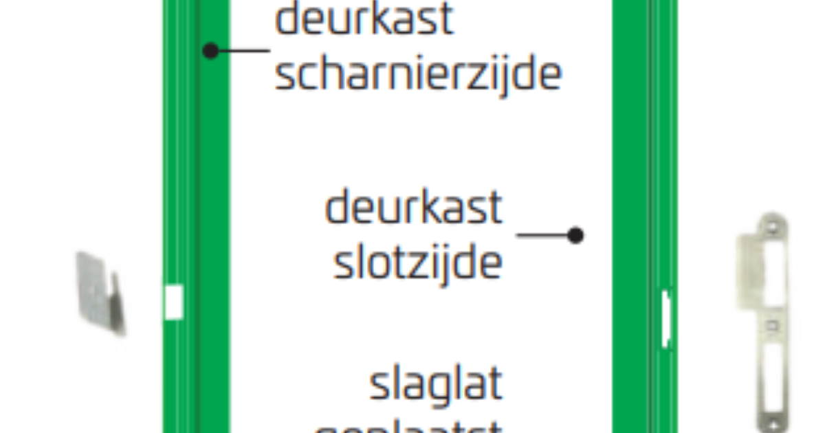 Hydro MDF door frames | Solid binnendeuren | Solid Binnendeuren